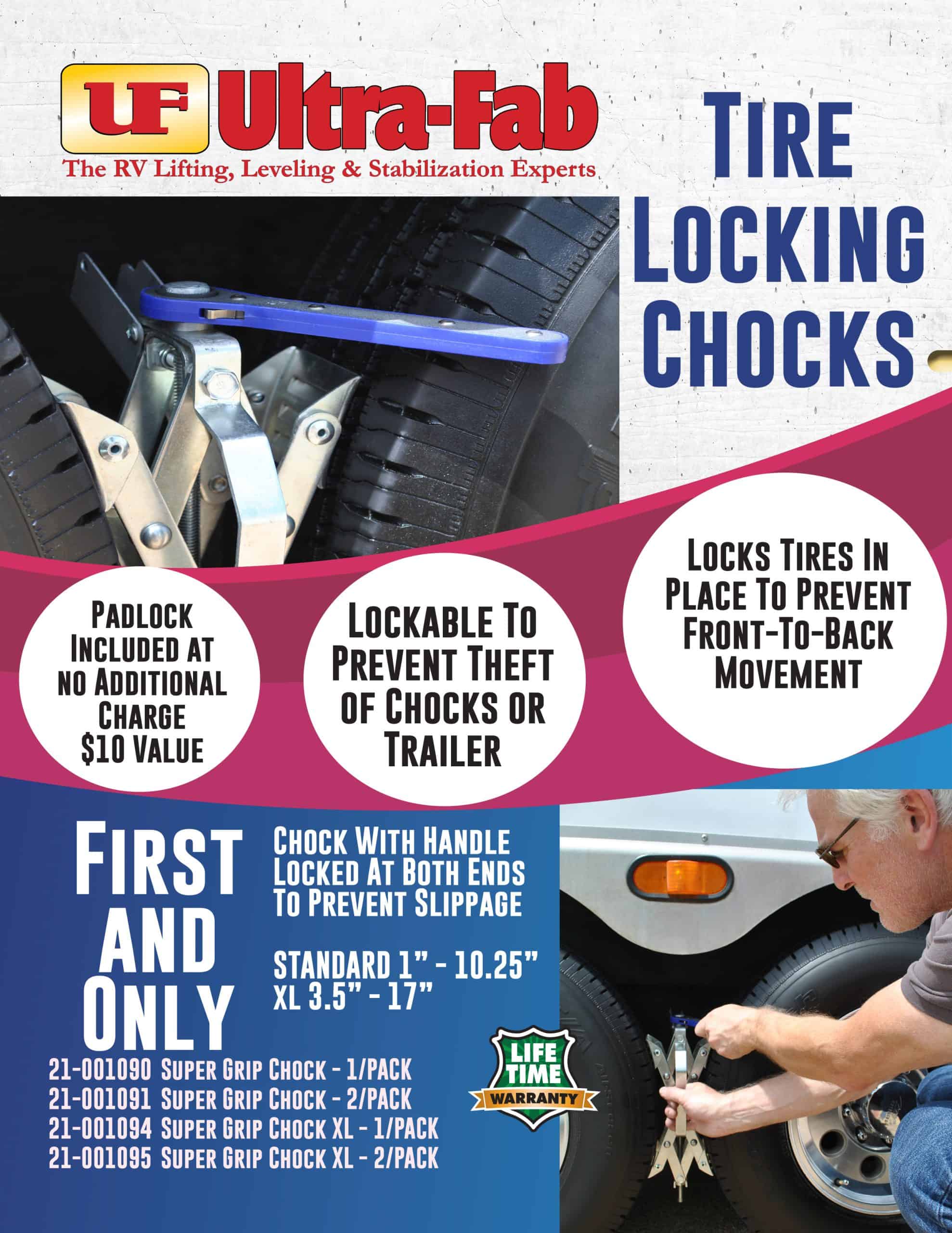 Retail Highlight - SuperGrip Chocks - Ultra-Fab Products
